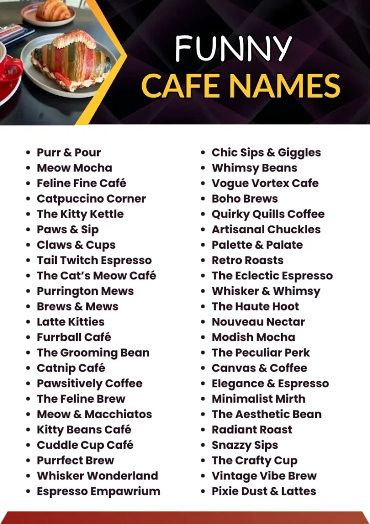 Unique Coffee Shop Names 60 Best Caf Names In India Unique Unique Coffee Shop Names 60 Best Caf Names In India Unique