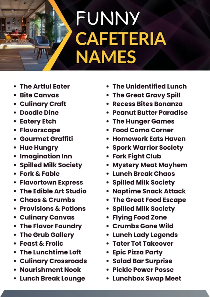 Names Of Cafeterias Names Of Cafeterias